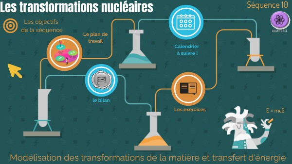 S10 Transformations nucléaires | Genially