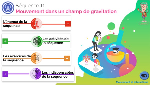 S11 Spé Mvt ds chp de gravitation | Genially