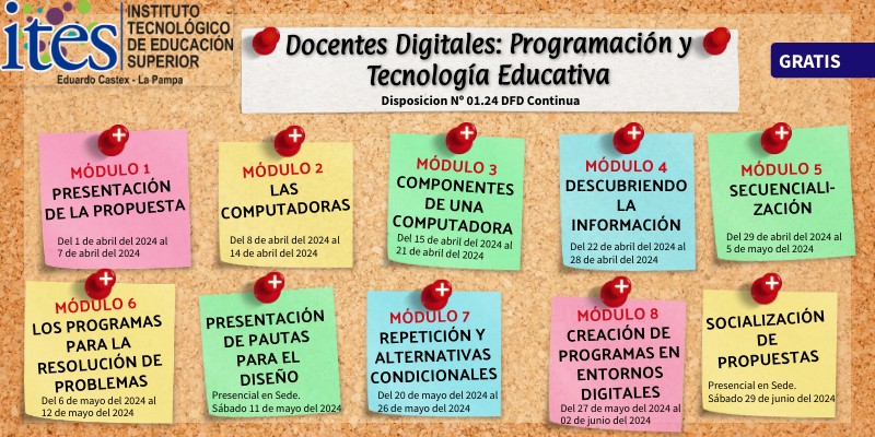 Hoja de ruta Primaria | Genially