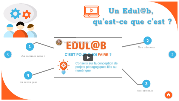 Vous avez dit Edul@b? | Genially