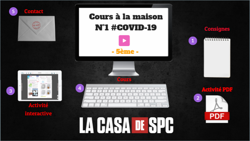 Cours à la maison N°1 5e #COVID-19 | Genially