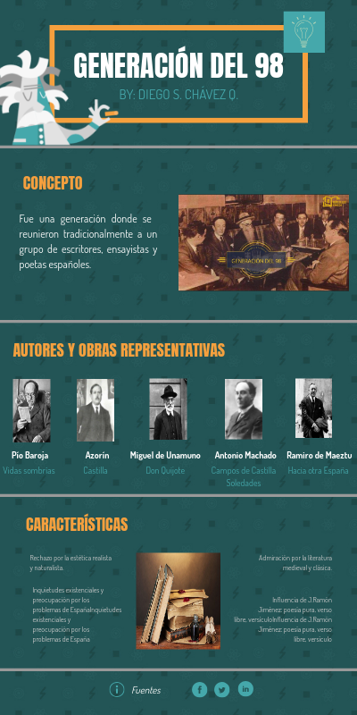 Diego S. Chávez Q. | Genially