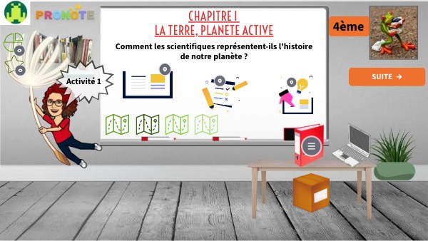 Classe Virtuelle 4ème - CI 2020 | Genially