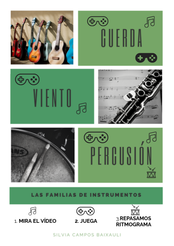 LAS FAMILIAS DE INSTRUMENTOS | Genially