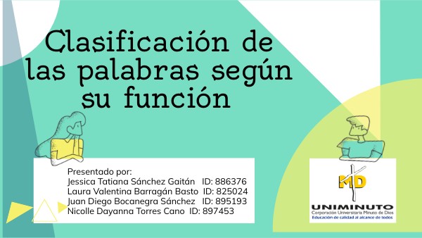 Clasificación de las palabras según su función | Genially