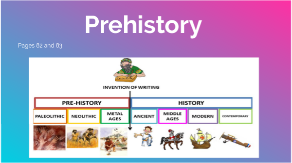 Prehistory 3rd grade | Genially