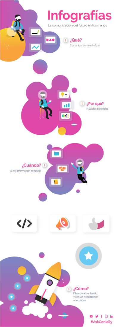 ES_Webinar_6_Infografías | Genially