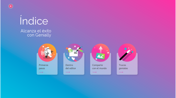 Curso completo Genially índice | Genially