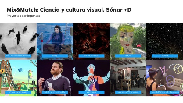 sónar +d | Genially