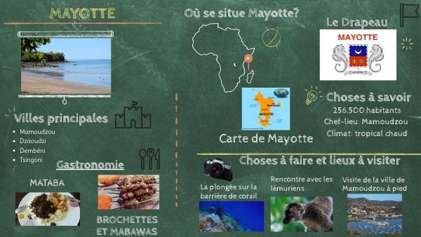 Régions de France_exemple lapbook | Genially