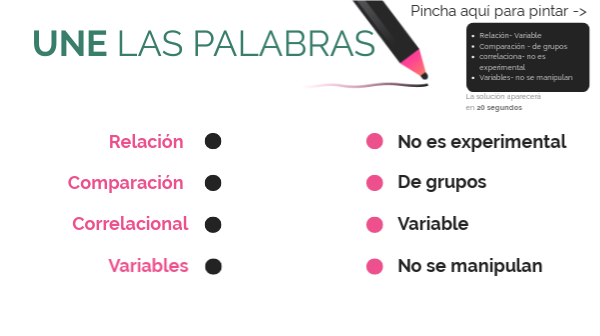 ejercicio correlacional | Genially