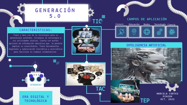INFO HORIZONTAL ROBOT | Genially