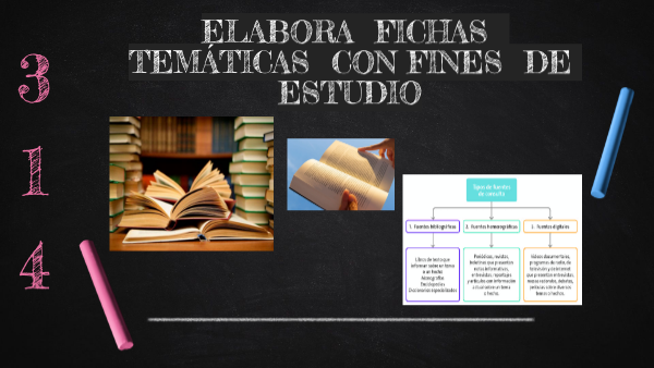 Ficha temática -esquemas- 314