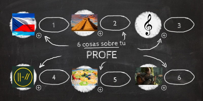 presentacion profesor 22 23