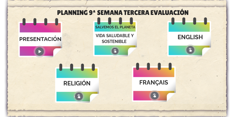 PLANNING SEMANAL (9ª SEMANA DE LA 3ª EVALUACIÓN) | Genially