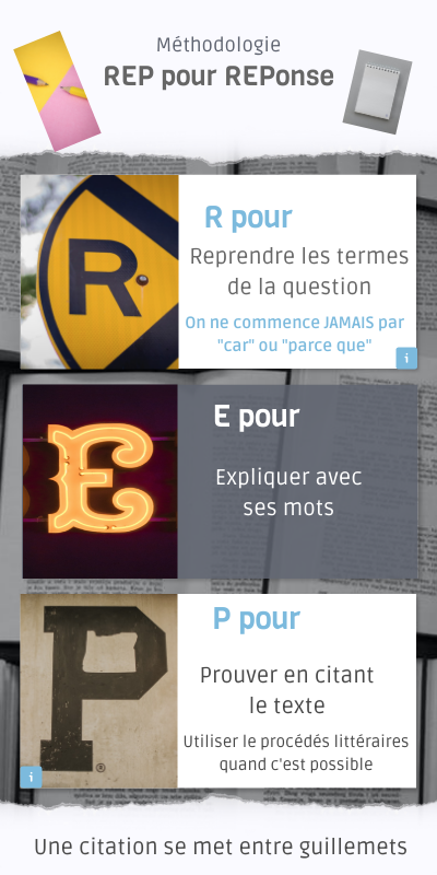 méthode REP | Genially