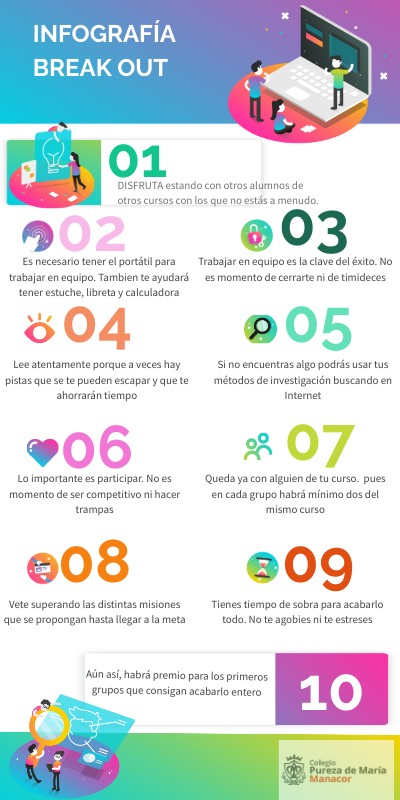 INFOGRAFÍA BREAK OUT | Genially