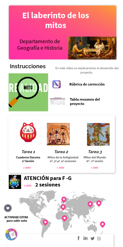 El Laberinto de los Mitos | Genially