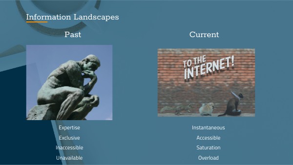 TRIO UB Evaluating Sources