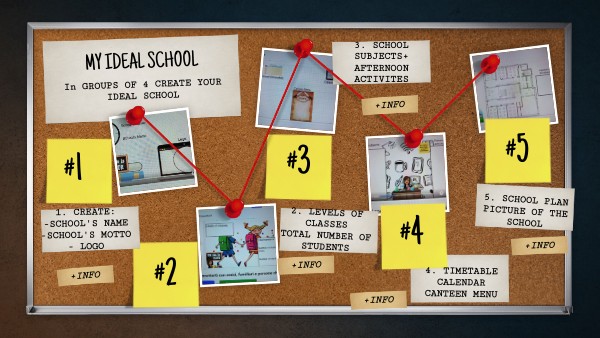 23-24 CL1 MY IDEAL SCHOOL PROJECT | Genially