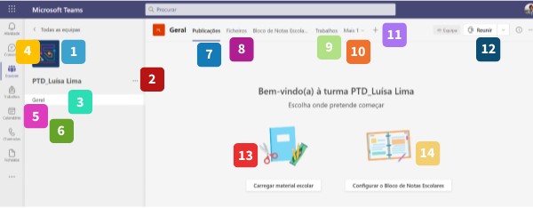 Tutorial Teams | Genially