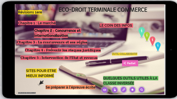 ECO DROIT PARTIE 5 | Genially