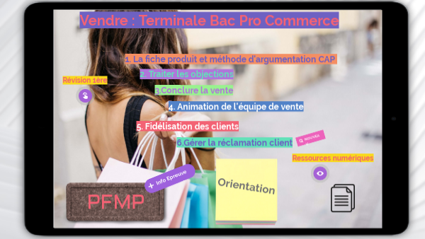 Vendre Terminale | Genially