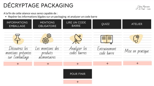 2MRC PACKAGING | Genially