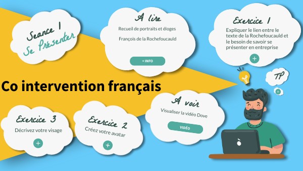 Co inter - Se présenter | Genially