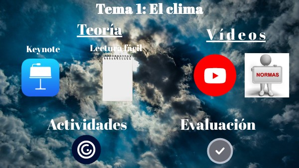 TEMA 1. EL CLIMA | Genially