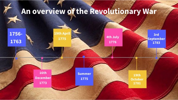 The Revolutionary War an overview