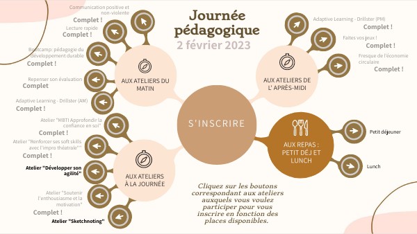 Inscriptions journée péda | Genially