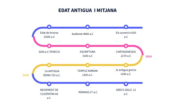 ERIKA ARANDA TOMÁS | Genially
