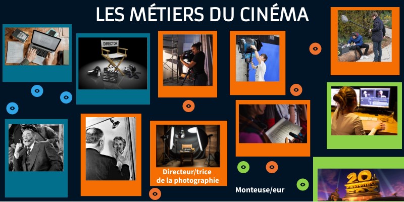 Les métiers du cinéma | Genially