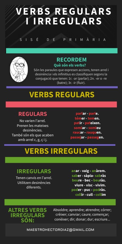 Verbs regulars i irregulars_sisé de primaria | Genially