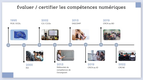 Certification compétences numériques timeline | Genially
