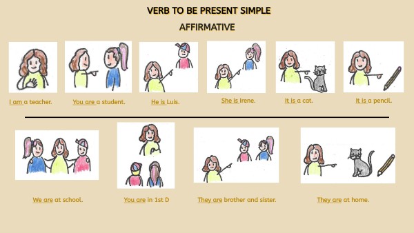 TO HAVE GOT PRESENT SIMPLE | Genially