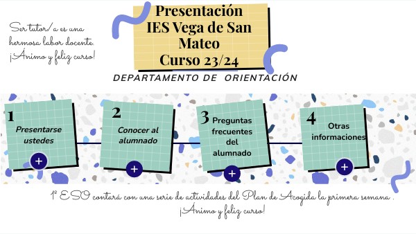 Presentación 23-24 VSM | Genially