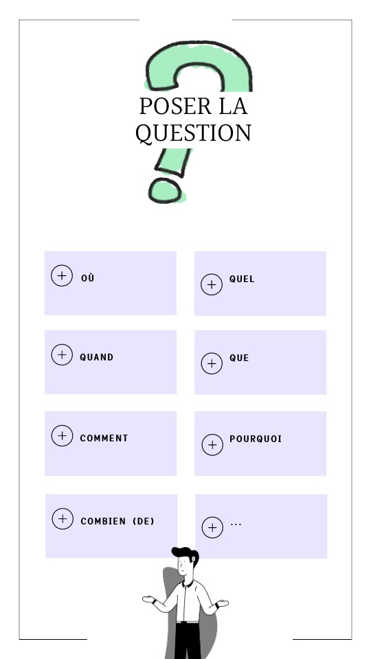 Poser la question