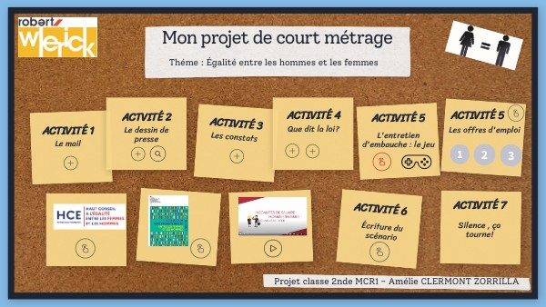 Projet court métrage | Genially