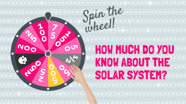 Solar System Wheel | Genially