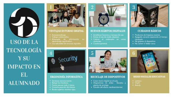 Infografía uso tecnologías | Genially