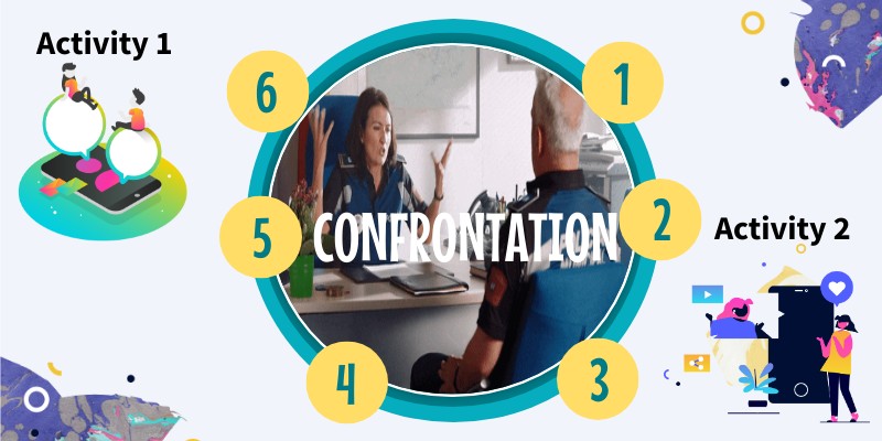 Confrontation Activity | Genially