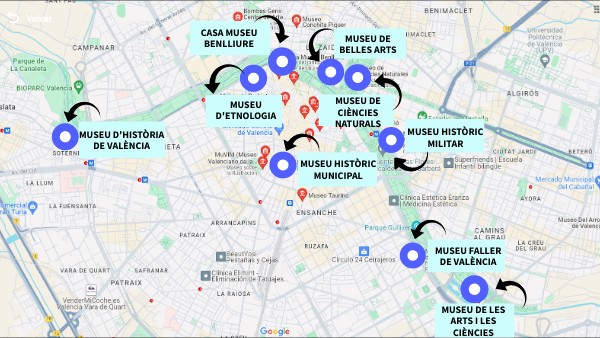 Mapa interactivo horizontal