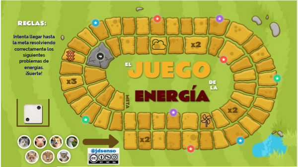 UD 9 - El juego de la Energía | Genially