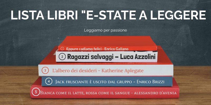Lista libri