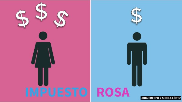Impuesto rosa