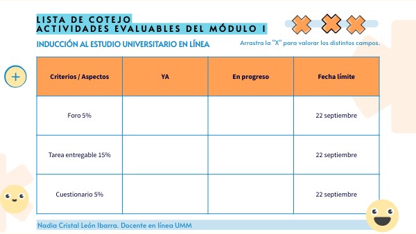 LISTA COTEJO M2 IEUL | Genially