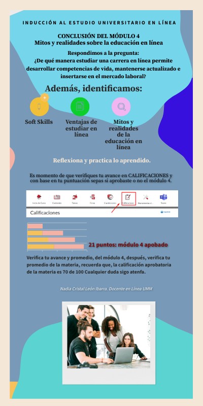 INFO CONCLUSIÓN M4 IEUL | Genially