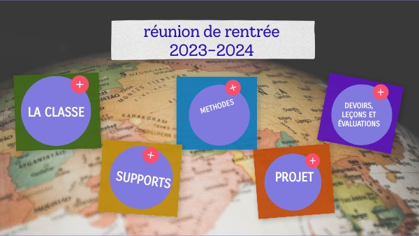 réunion de rentrée | Genially